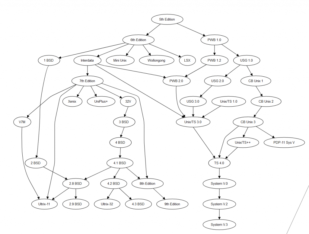 使用示例 _ VisionOn|在线做图|在线白板|在线画图